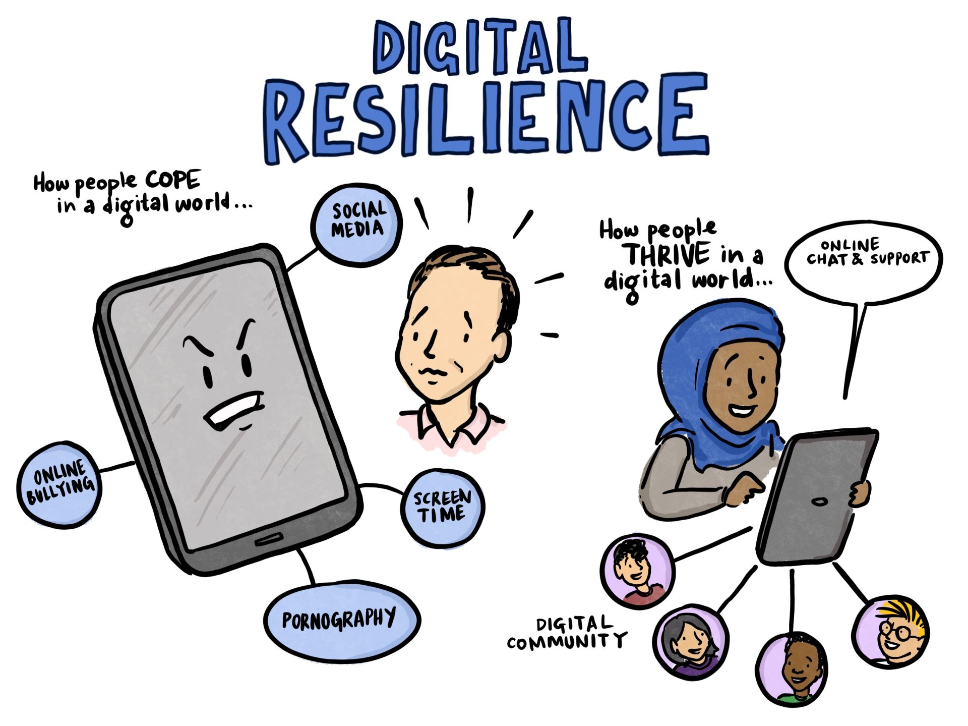 ‘You just need to toughen up!?’ Exploring different understandings of ...